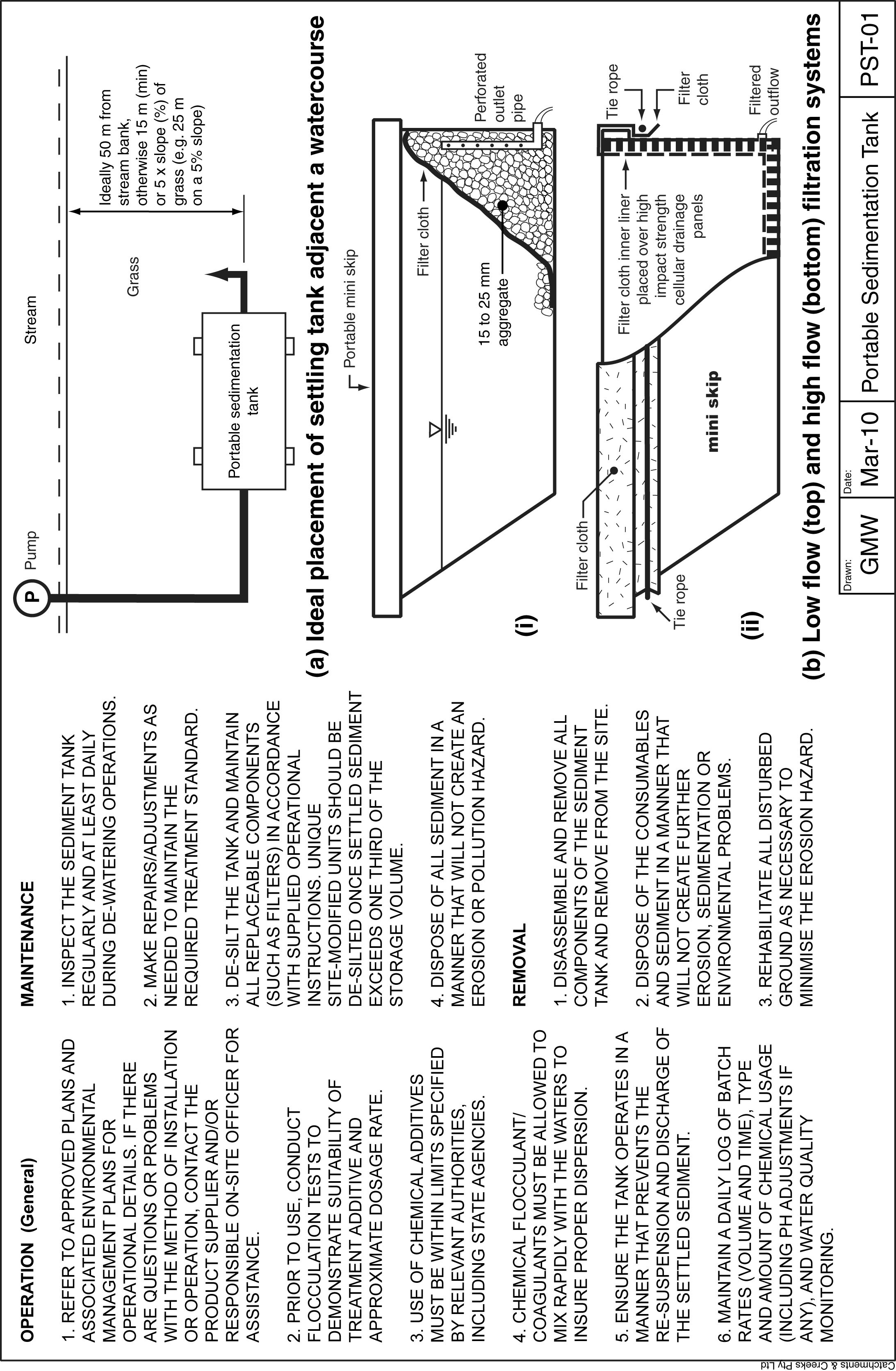 De-watering - Catchments & Creeks PTY Ltd