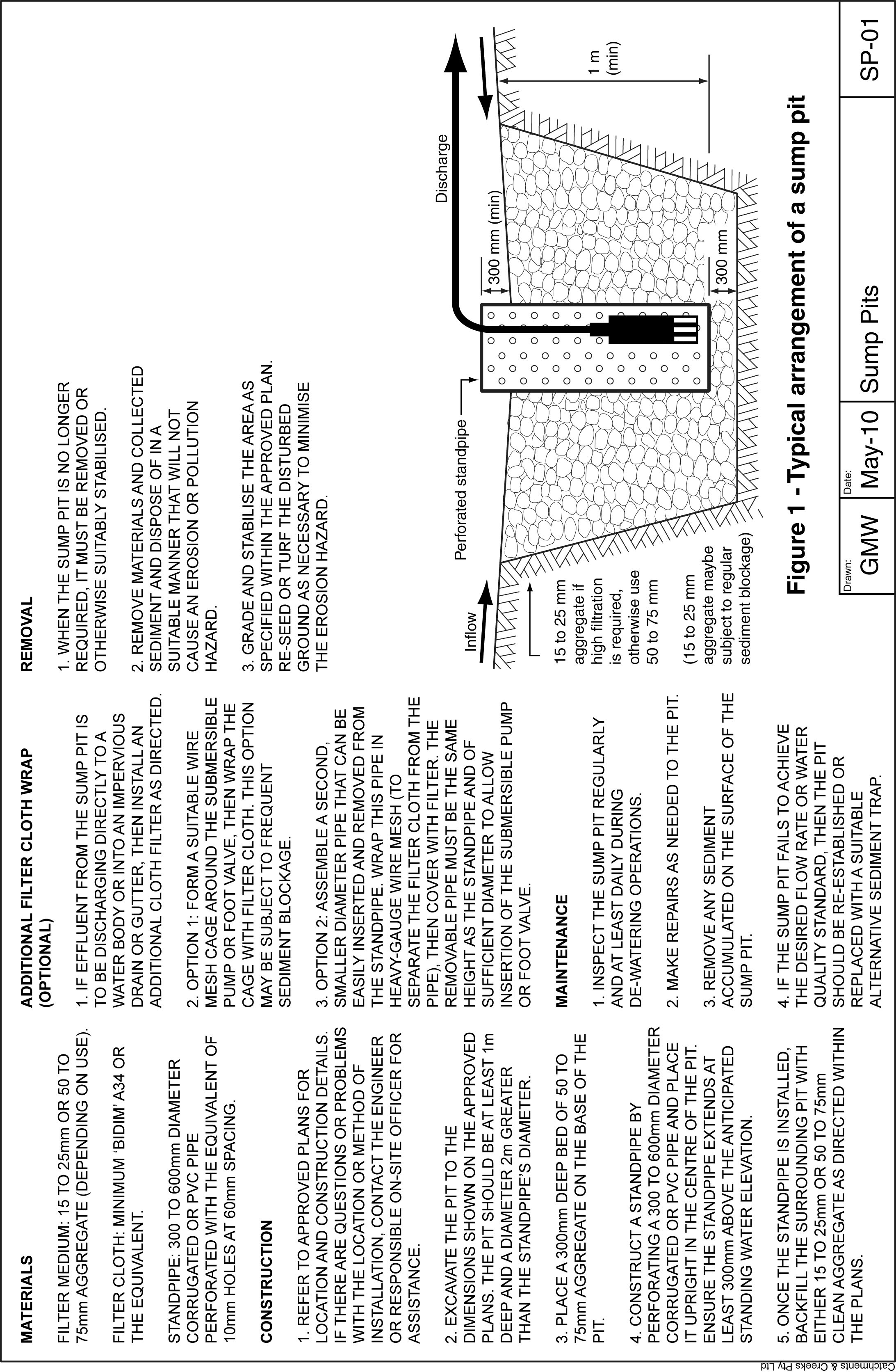De-watering - Catchments & Creeks PTY Ltd